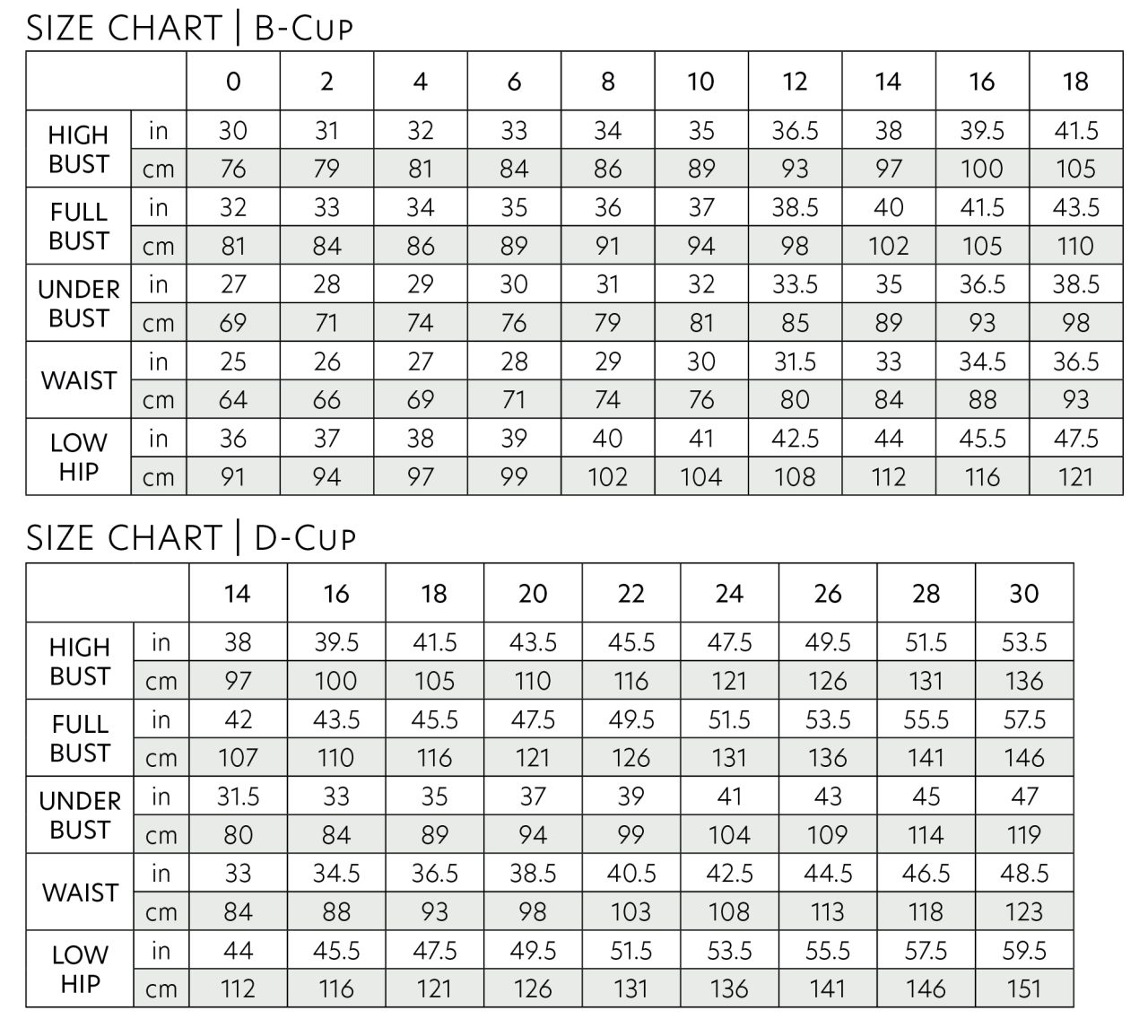 Feeling Loopy PDF Pattern - Forest & Thread